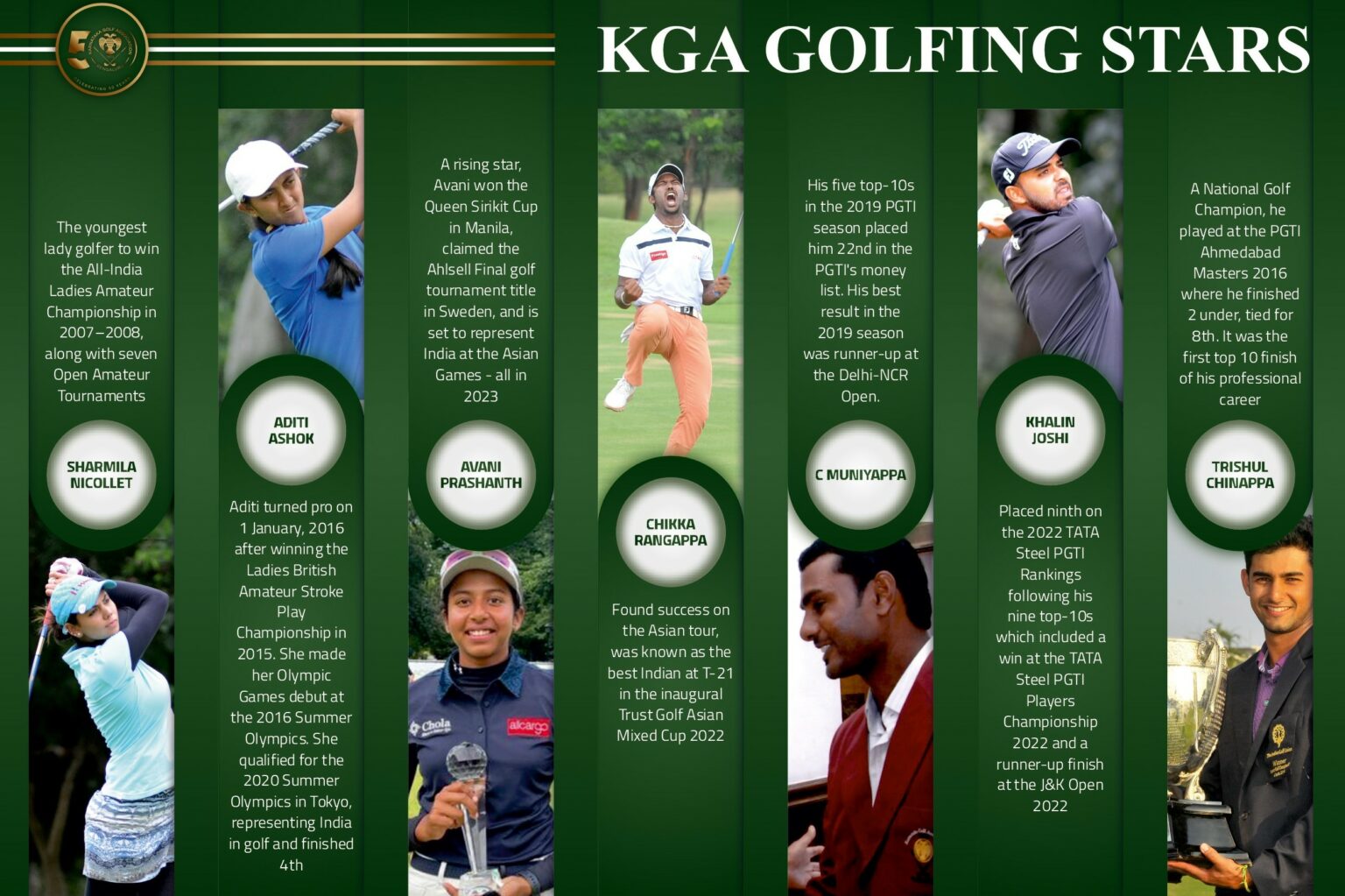 KGA History - Karnataka Golf Association
